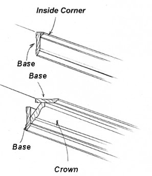 Trim Tips for DIY’ers - Extreme How To