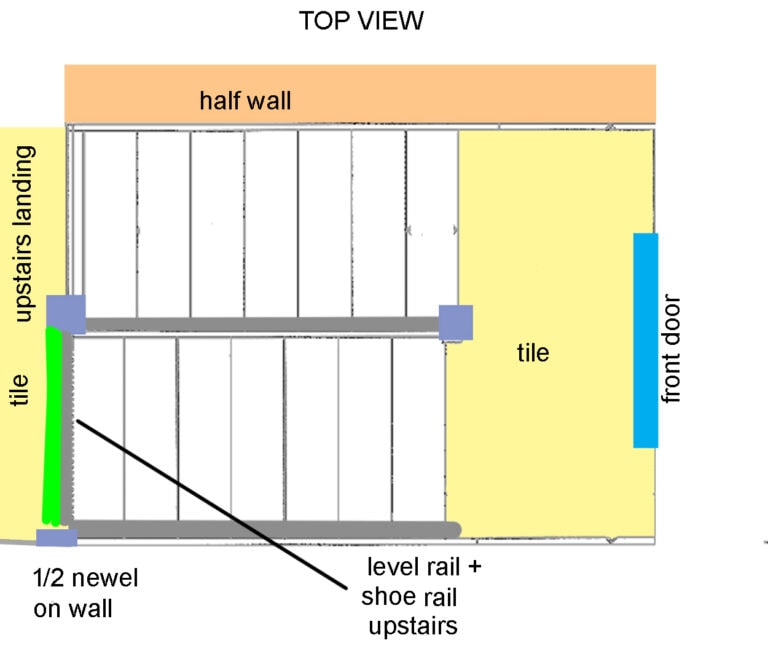 Planning a Stair Rail - Extreme How To
