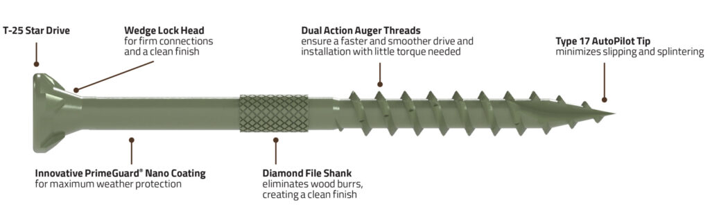New Grip-Rite® DeckForce® Screws Safeguard Deck and Fence Construction ...