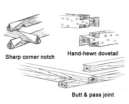 Kit-Built Log Homes - Extreme How To