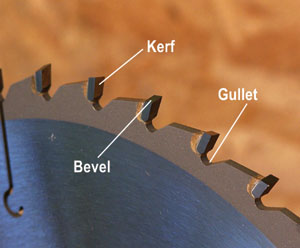 Circular Saw Blades Up Close - Extreme How To