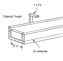 Do-it-Yourself Cedar Siding - Extreme How To